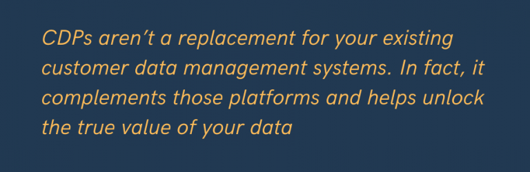 The 2020 Marketers Guide To Customer Data Platforms Customerlabs
