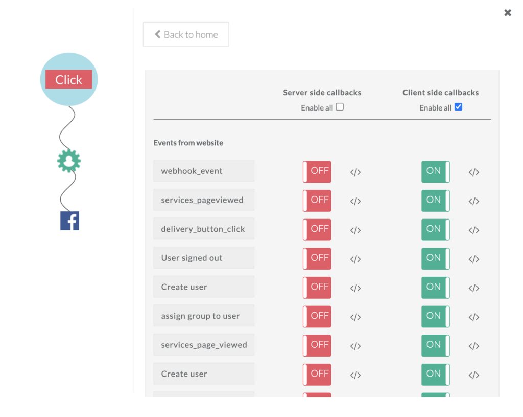 How to set up Facebook Conversion API for BigCommerce