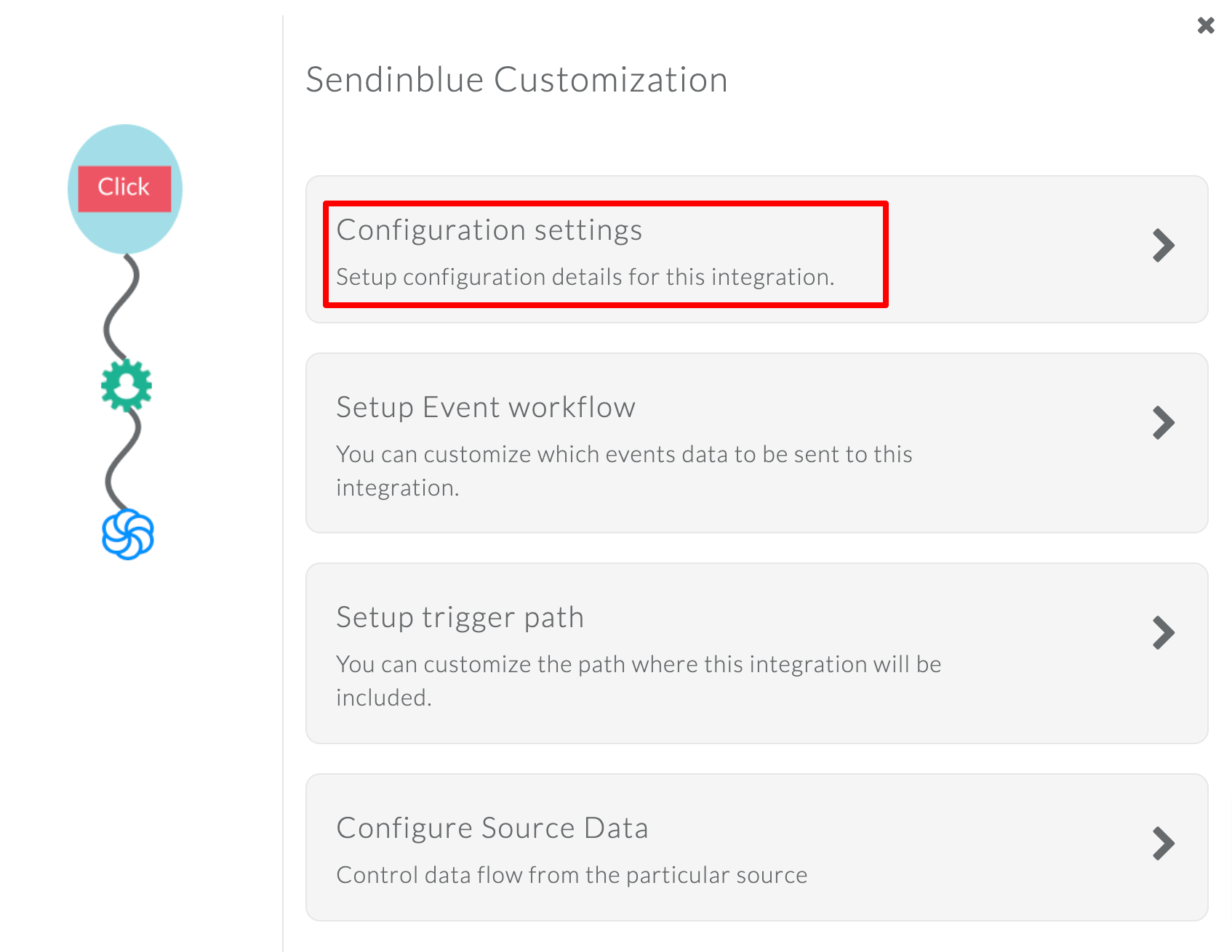 CustomerLabs + Sendinblue Integration • CustomerLabs 1PD Ops