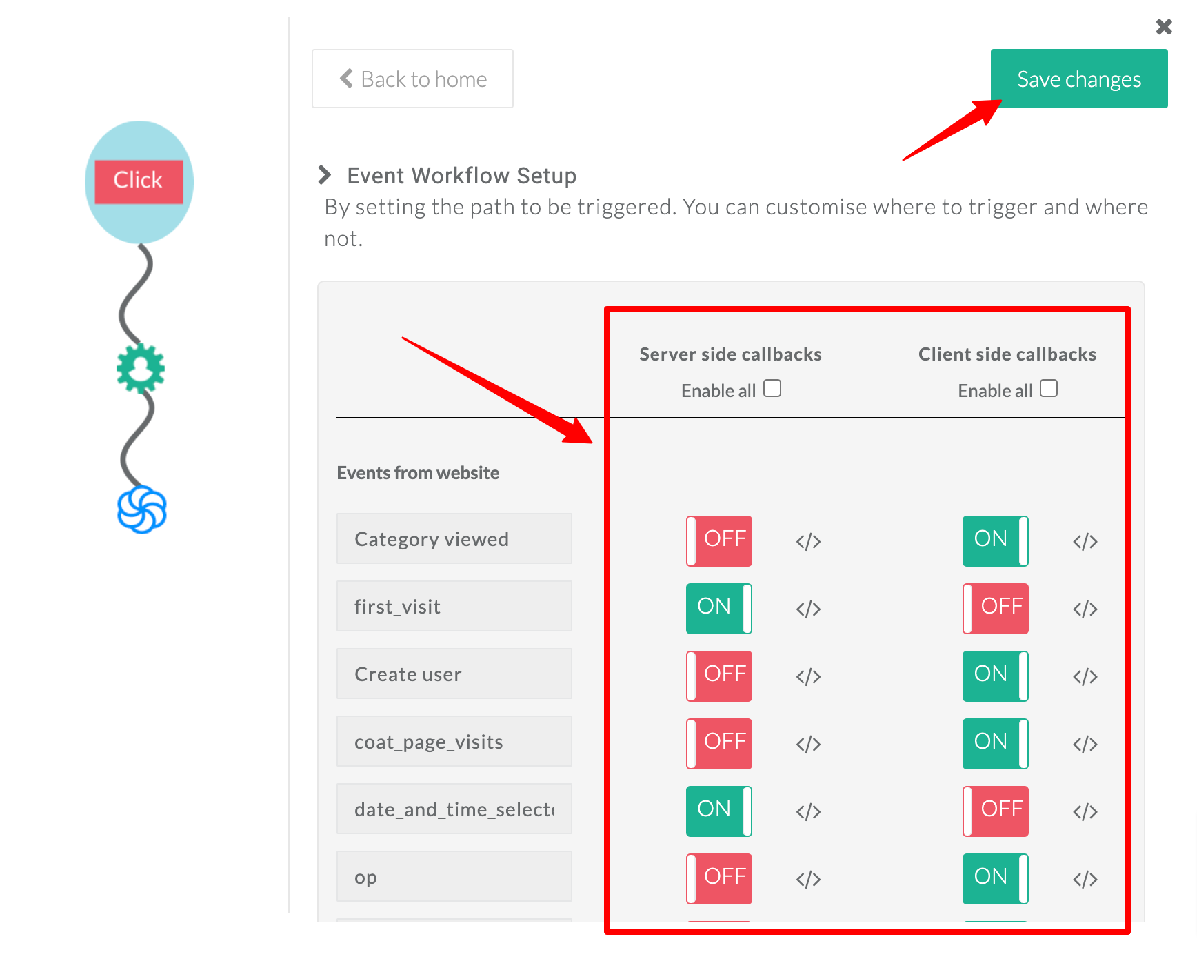 Customerlabs Sendinblue Integration Customerlabs 1pd Ops