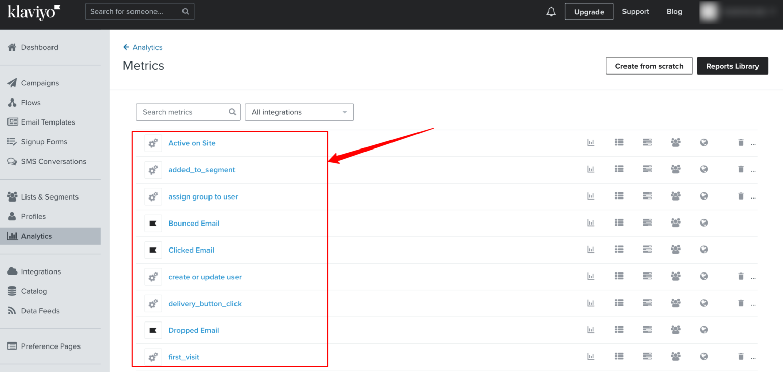 Klaviyo + CustomerLabs CDP Integration Guide