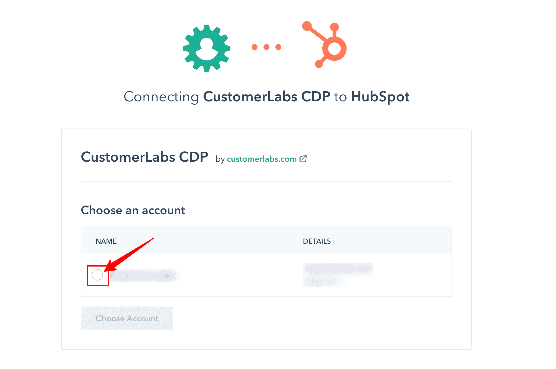 Source - HubSpot | CustomerLabs 1PD Ops