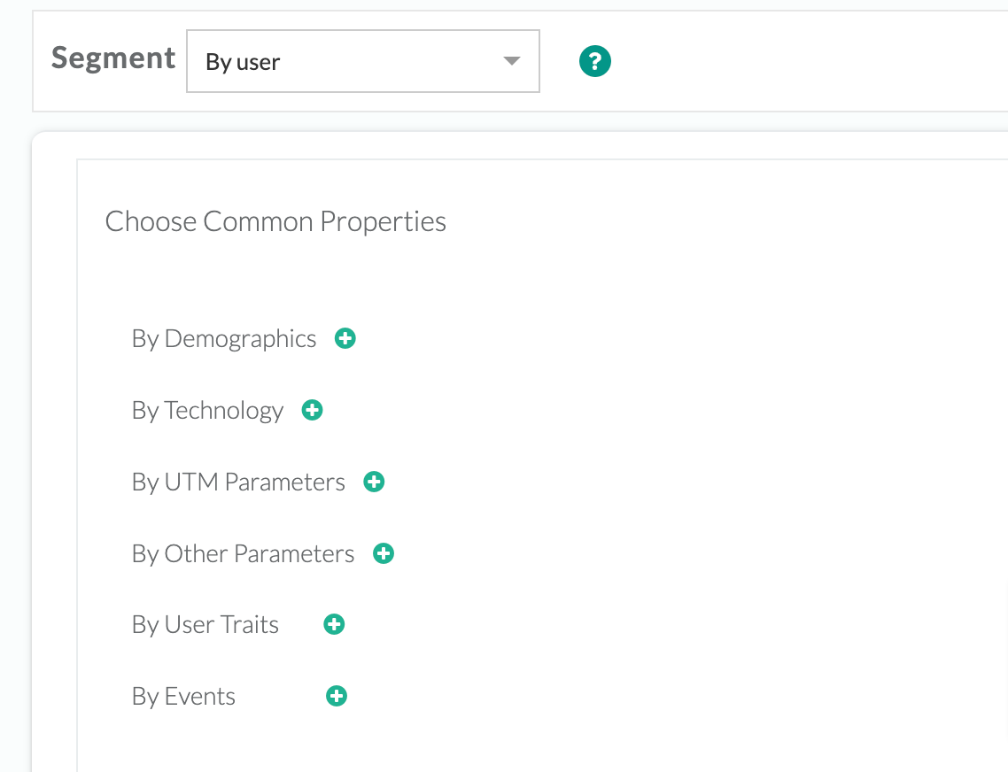 What Exactly is a Unified Customer Profile? • CustomerLabs 1PD Ops