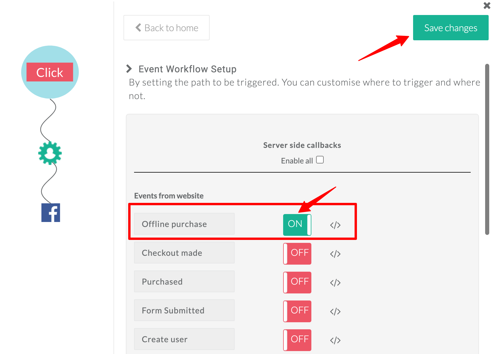 Customerlabs + Facebook Offline Conversion Integration • CustomerLabs 1PD Ops