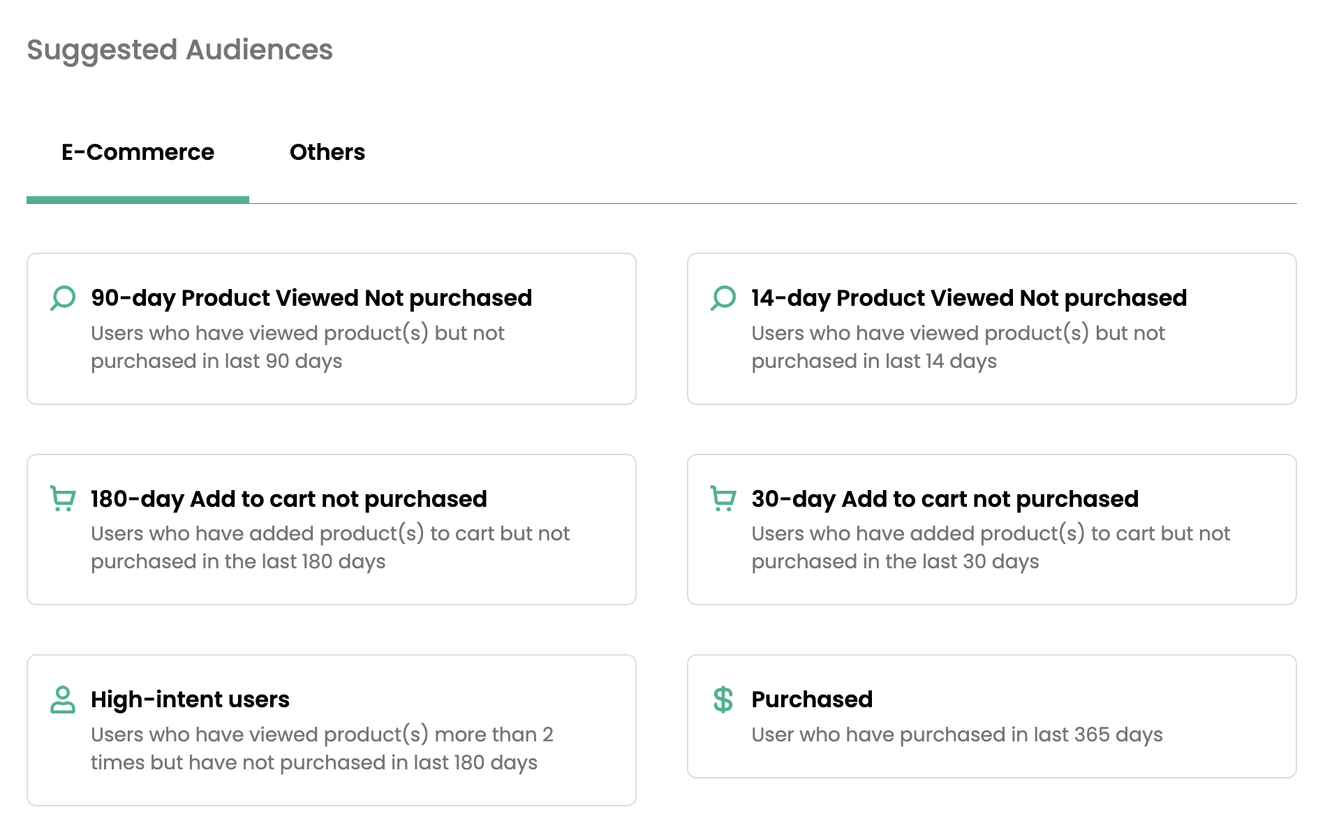 What Exactly is a Unified Customer Profile? • CustomerLabs 1PD Ops