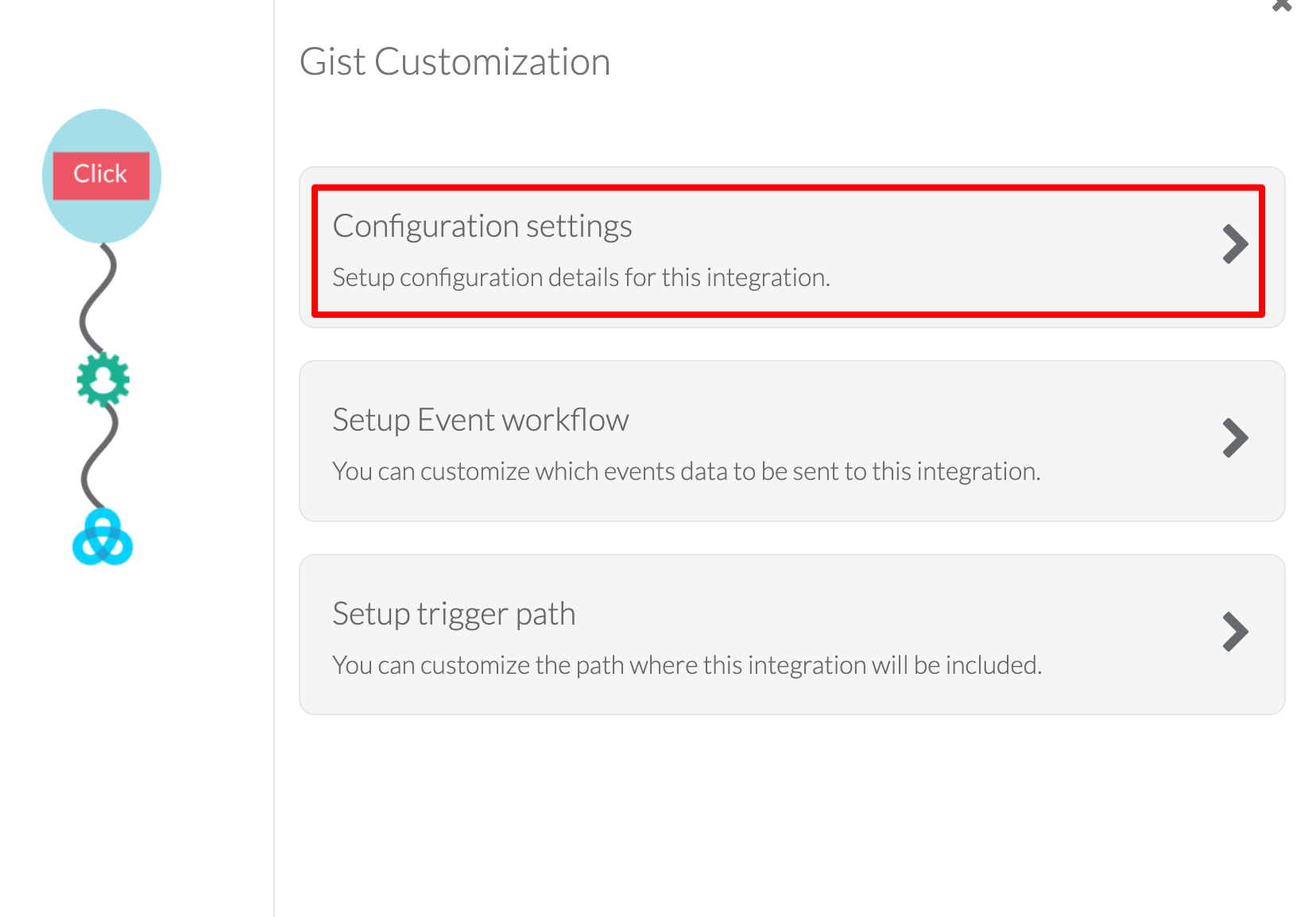 Gist + CustomerLabs CDP Integration Documentation