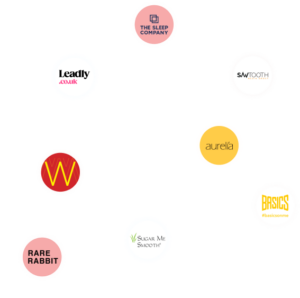 Pricing | CustomerLabs CDP