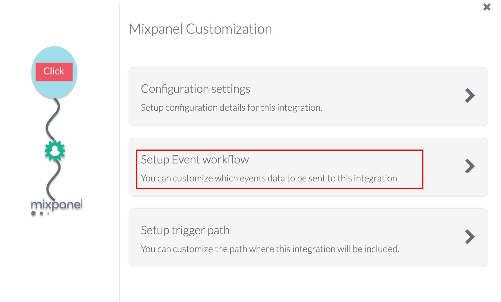 CustomerLabs + Mixpanel Integration • CustomerLabs 1PD Ops