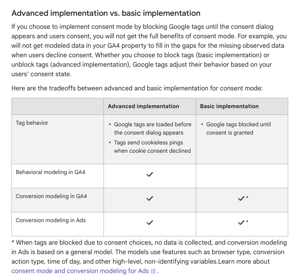 Implement Google Consent Mode v2