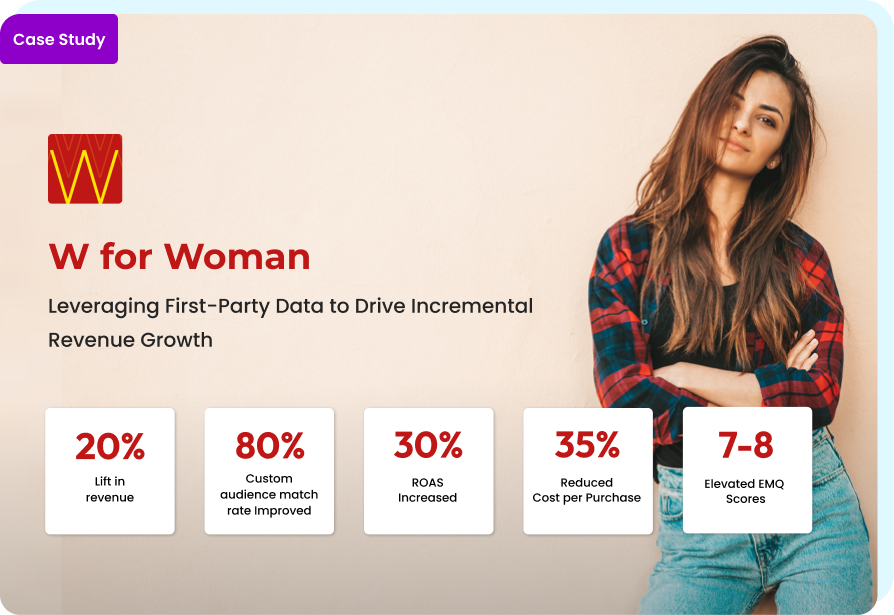 Implement Meta CAPI under 30 minutes | FB Conversions API