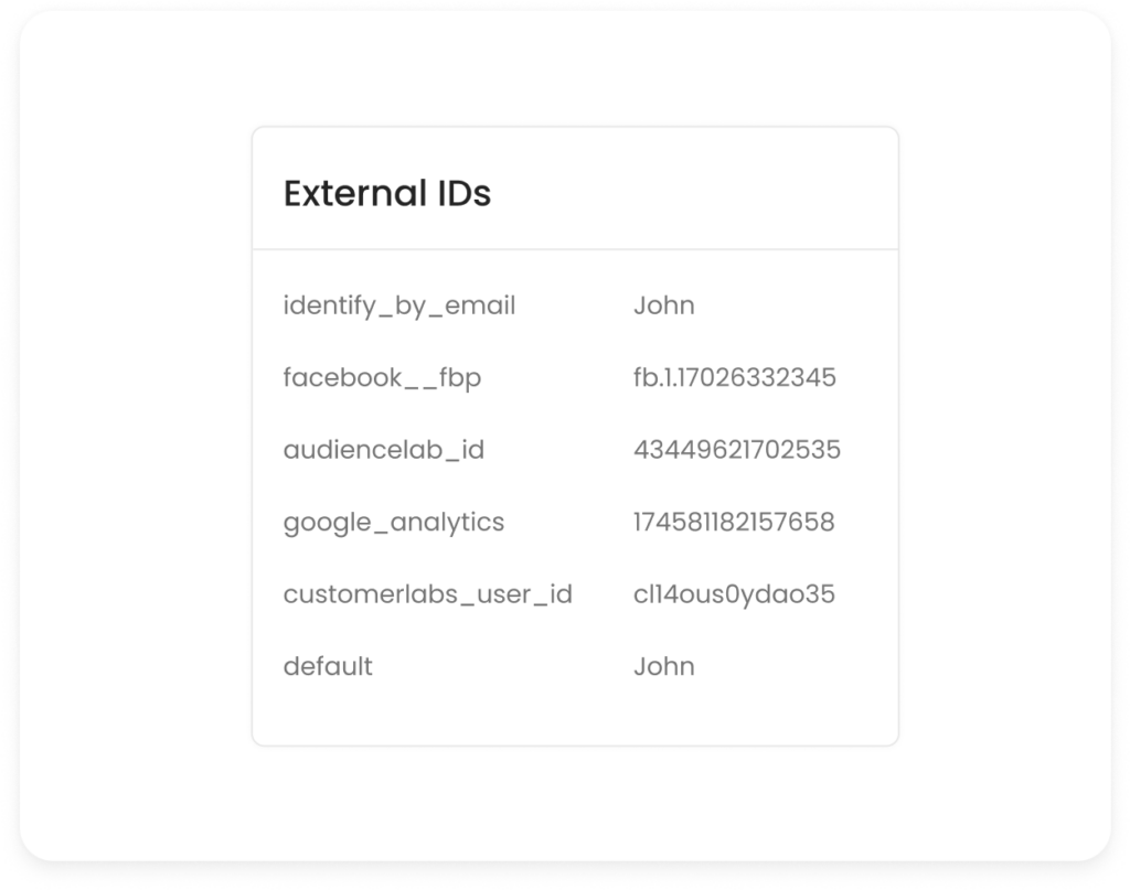 Implement Meta CAPI under 30 minutes | FB Conversions API