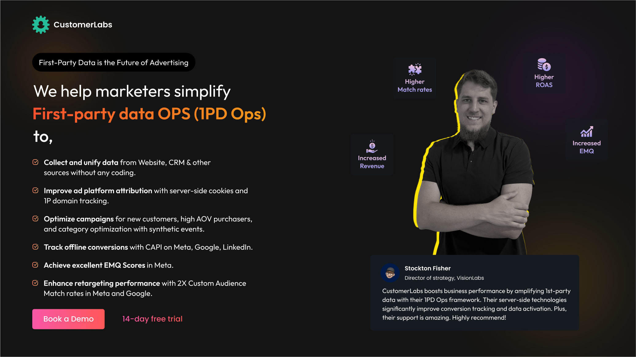 World's 1st First-Party Data Ops Platform for Marketers • CustomerLabs 1PD Ops