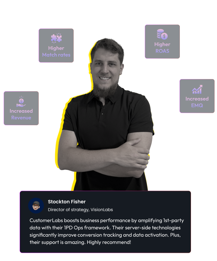 World's 1st First-Party Data Ops Platform for Marketers • CustomerLabs CDP