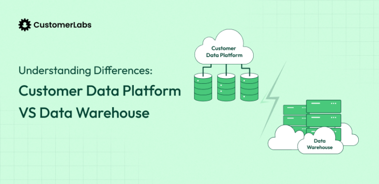 Evolving Trends in the Customer Data Platform Landscape • CustomerLabs ...