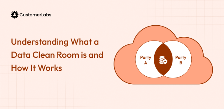 Understanding How a Data Layer Works and Its Benefits • CustomerLabs 1PD Ops