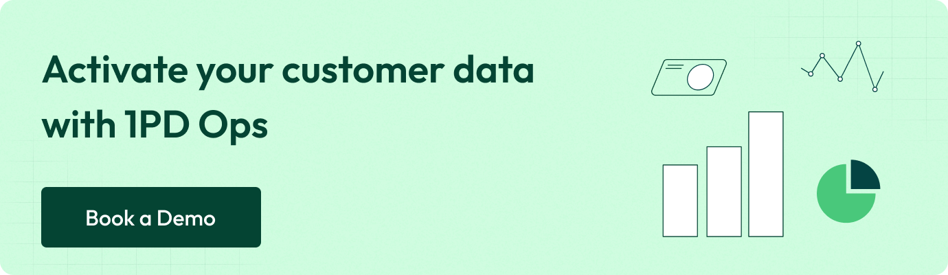 What is Data Activation and How to Start with it • CustomerLabs 1PD Ops